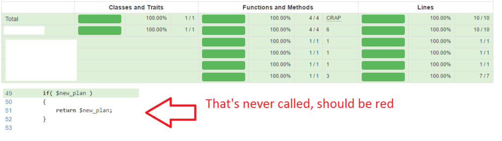 Xdebug Code Coverage In Php 7 Doesnt Reach All Code Cjhaas Blog